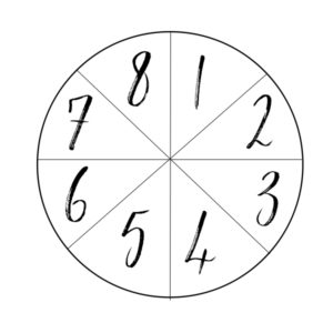 Dan Harmons „Plot Embryo“: Eine Alternative zur Heldenreise? – Vom ...